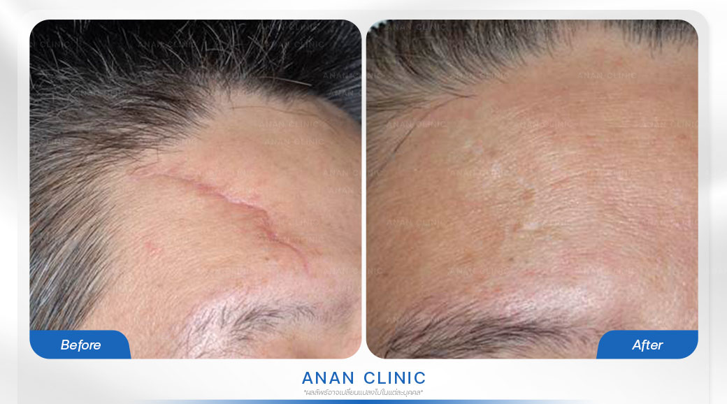 Portfolio – Anan Clinic