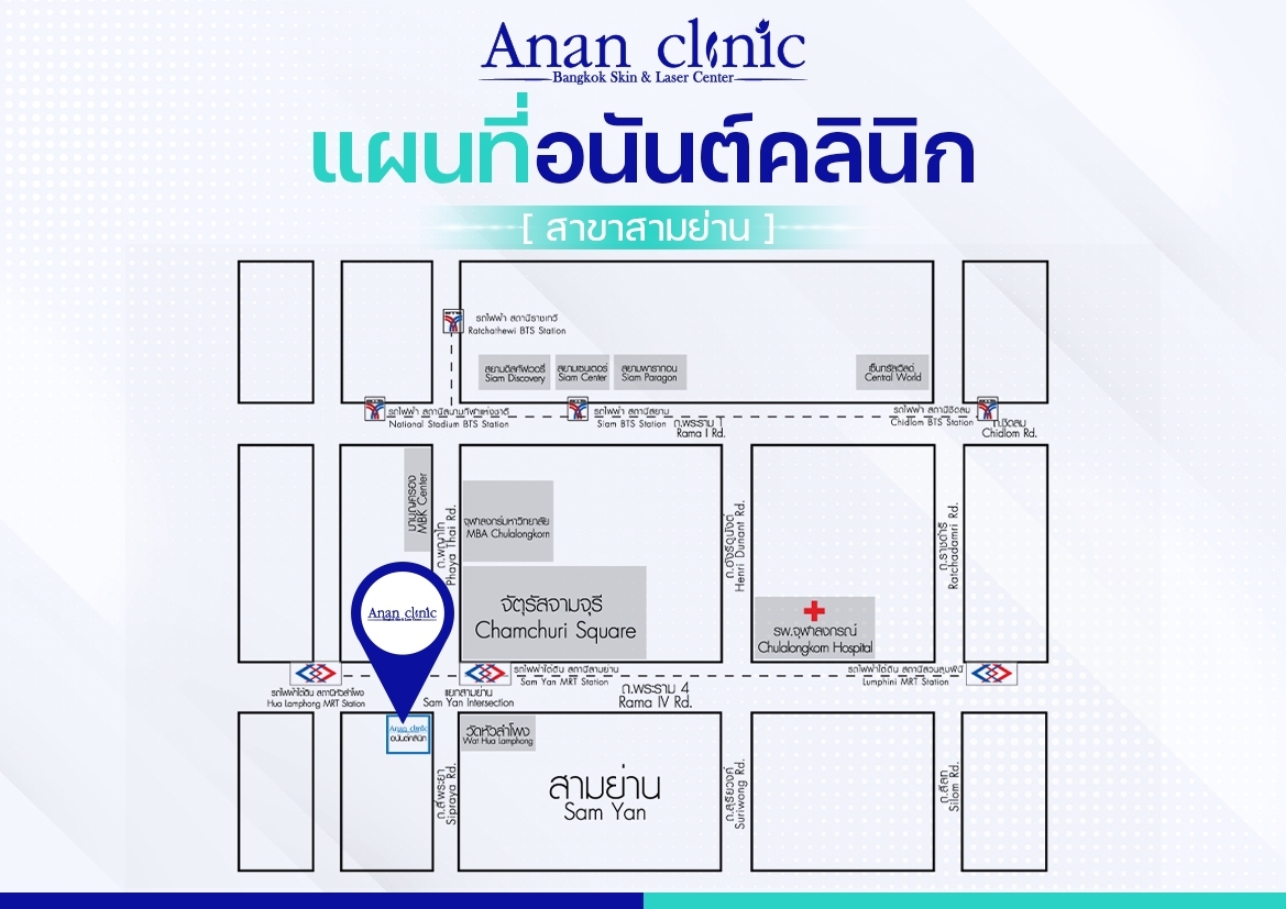 Contact Us – Anan Clinic